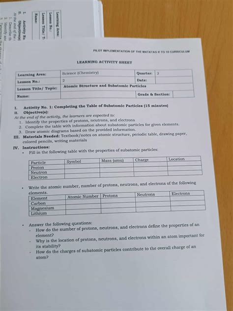 Activity No 1 Completing The Table Of Subatomic Particles 15 Minutes