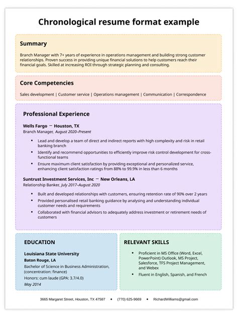 Bank Branch Manager Resume Bank Branch Manager Resume