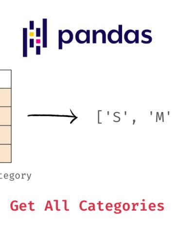 Pandas Convert Category Type Column To Integer Data Science Parichay