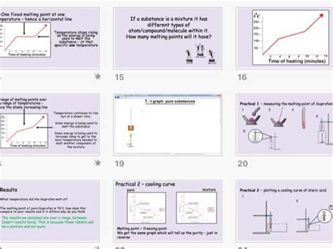 Purity And Formulations FULL LESSON Teaching Resources