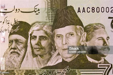 Quaideazam Muhammad Ali Jinnah Allama Muhammad Iqbal Fatima Jinnah And Sir Sayed Ahmad Khan From