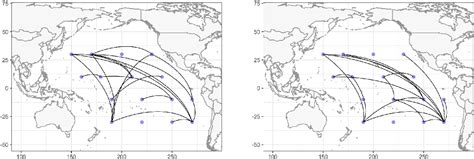 Figure 1 From Bayesian Functional Graphical Models With Change Point Detection Semantic Scholar