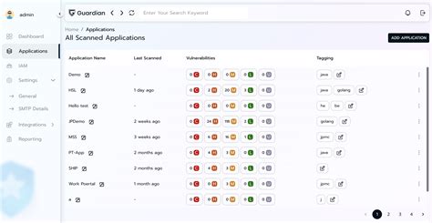 The Ultimate Guide To Intrusion Detection Systems