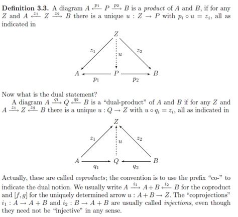 Duality Theorems Is There Any Comprehensive Definition Of The