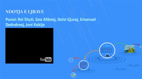 Ndotja E Ujrave By Rei Shyti On Prezi