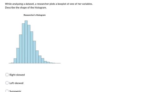 Solved While Analyzing A Dataset A Researcher Plots A