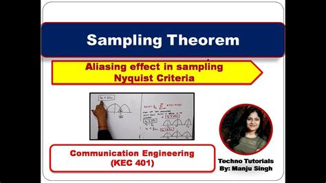 Unit 4 L2 Sampling Theorem In Communication Engineering Aliasing