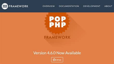 Framework Php Guide Complet 2022 Pour Concevoir Des Applications Web