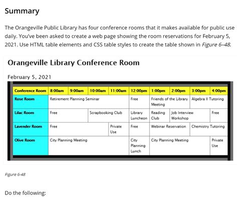 Below The Body Header Create A Table Using The Table Element Add The Following Features To The