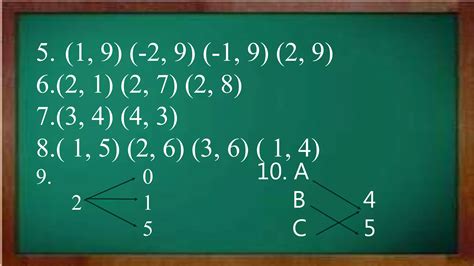 function and relation ppt