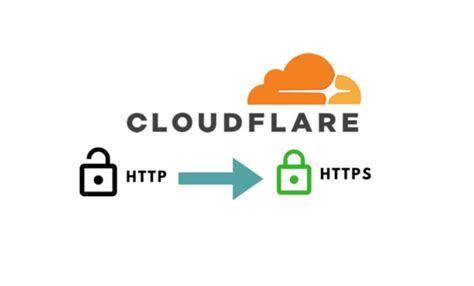 Use Cloudflare And Zerossl To Make Your Website Secure By Legionofweb