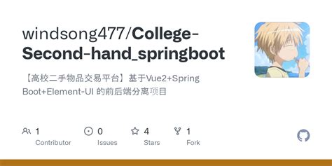 College Second Hand Springboot Src Main Java Example