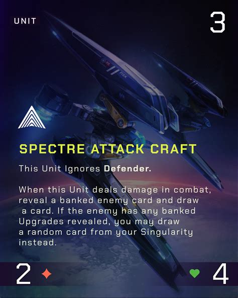 Play The Parallel Tcg