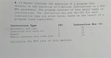 Solved 4 3 Marks Consider The Execution Of A Program That