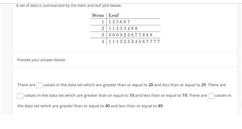 Solved A Set Of Data Is Summarized By The Stem And Leaf Plot