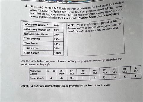solved 4 [25 points] write a matlab program to determine