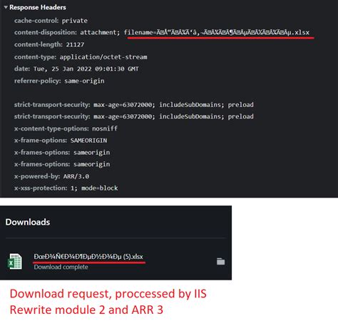 Iis Content Disposition File Name Encoded Twice Stack Overflow