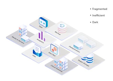 Why We Redefined Data Management Cohesity