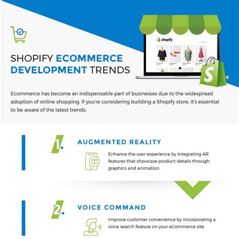 Shopify Ecommerce Development Trends Pdf