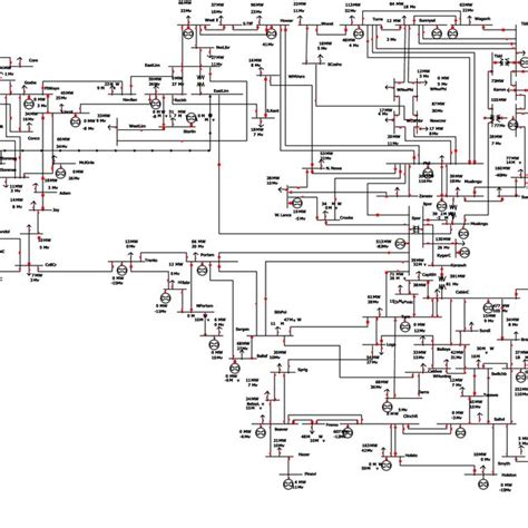 original power grid model powerworld visualization download