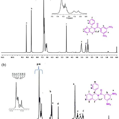 Ftir Spectra Of Polyamic Acid 1 And Dapimbtda Pi Ftir Fourier