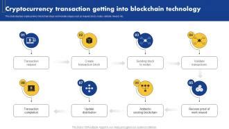 Cryptocurrency Transaction Getting Into Blockchain Technology
