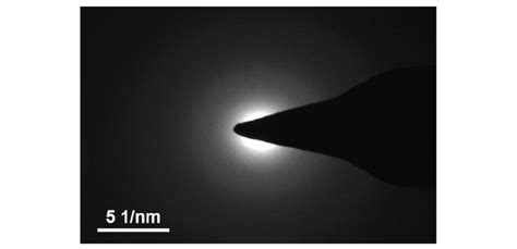 Fig S1 Saed Pattern Of W 1 Moo 3 X Download Scientific Diagram