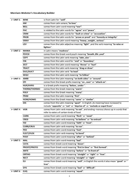 Merriam Websters Vocabulary Builder Roots 韦小绿英文词根汇总 Pdf