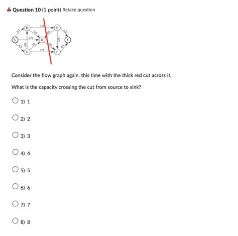 All Pairs Shortest Path This Part Of The Quiz