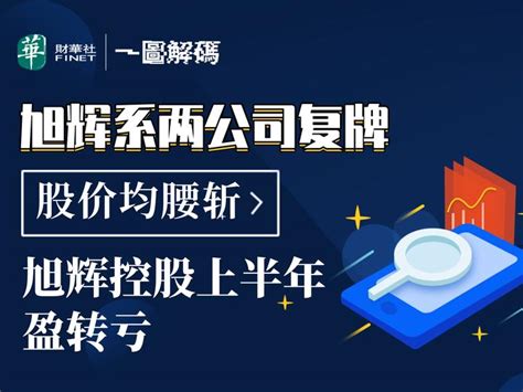 一图解码：旭辉系两公司复牌 股价均腰斩 旭辉控股上半年盈转亏 知乎