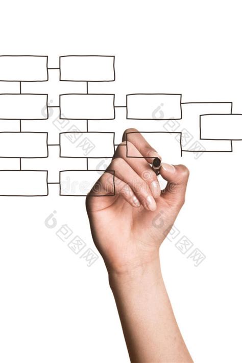 手绘空白组织机构图图片 包图网企业站