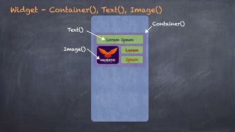 Programming Ep6 Flutter Basic Widgets Youtube