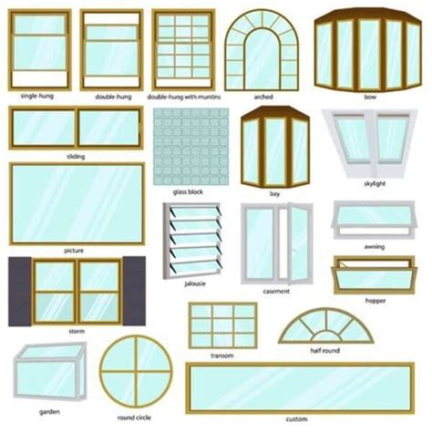 34 Different Types Of Windows Styles Frames With Pictures