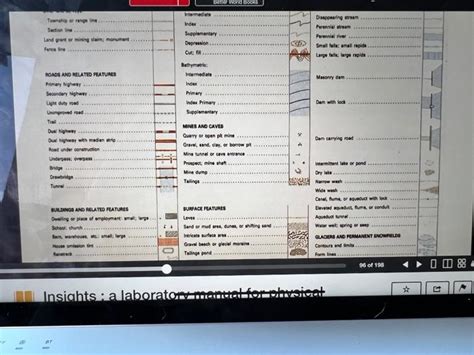Solved Using Chapter From Your Lab Book Answer The Chegg Com