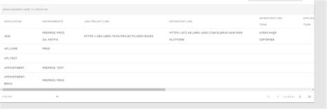 layout breaks in production build create react app · issue 625