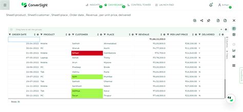 Implementing Conditional Formatting In A Column Platform