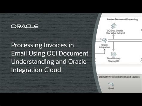 Email Invoice Processing With AI Oracle