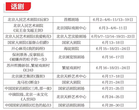 6月北京夏日舞台精彩纷呈 热点推荐 首都之窗 北京市人民政府门户网站