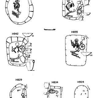 Schematic Layouts Of Discussed Cases Having Different Archeological And