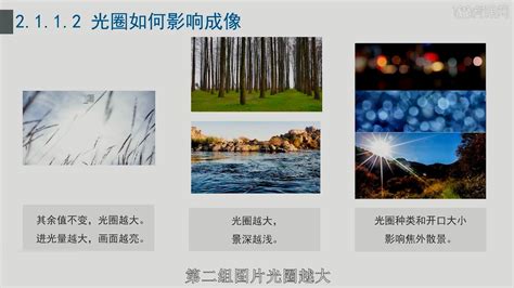 摄影设备 曝光三要素图文教程 虎课网