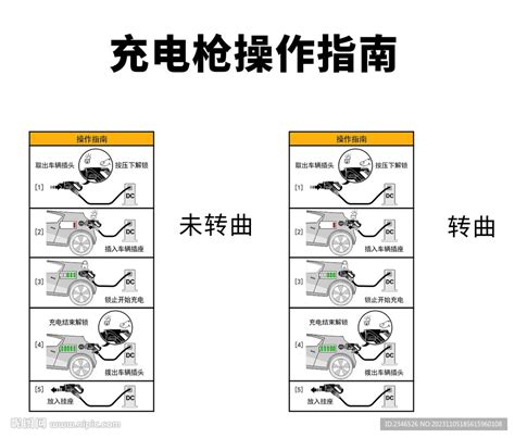 设计图 公共标识标志 标志图标 设计图库 昵图网