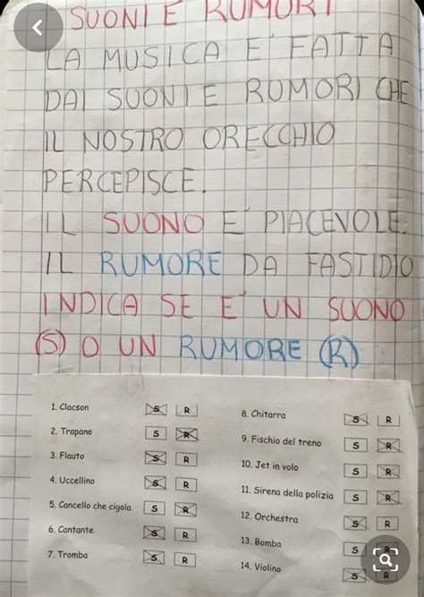 Teoria Classe Prima Laboratorio Di Musica