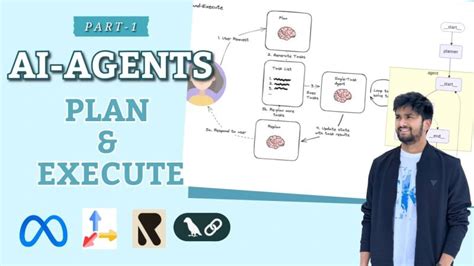 Bala Gopal Reddy Peddireddy On Linkedin Aiagents Planandexecute Workflow Chatgroq