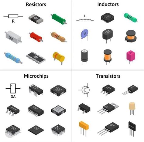 Basic Electronic Circuits Diagram