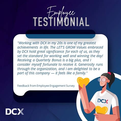 Dcx Ph Inc