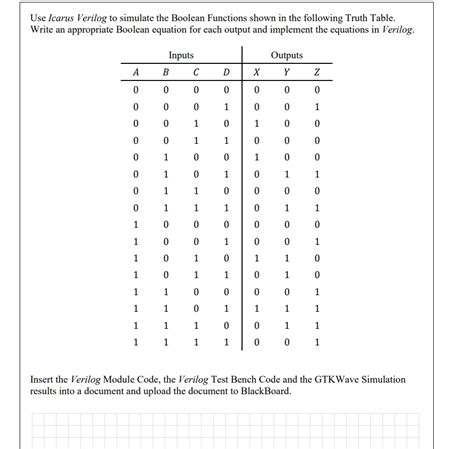 Use Icarus Verilog To Simulate The Boolean Functions Shown In The