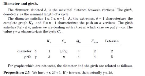 Diameter And Girth The Diameter Denoted δ Is The