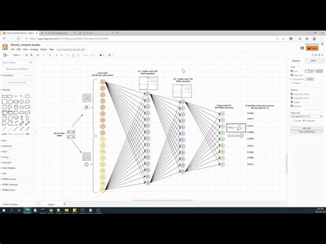 Tic Tac Toe And Deep Learning Whats The Connection Reasontown