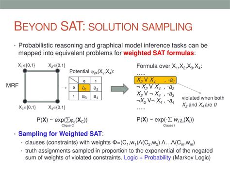 Ppt Uniform Solution Sampling Using A Constraint Solver As An Oracle
