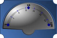 Tick Sets CircularGauge Features Actipro WPF Controls Docs